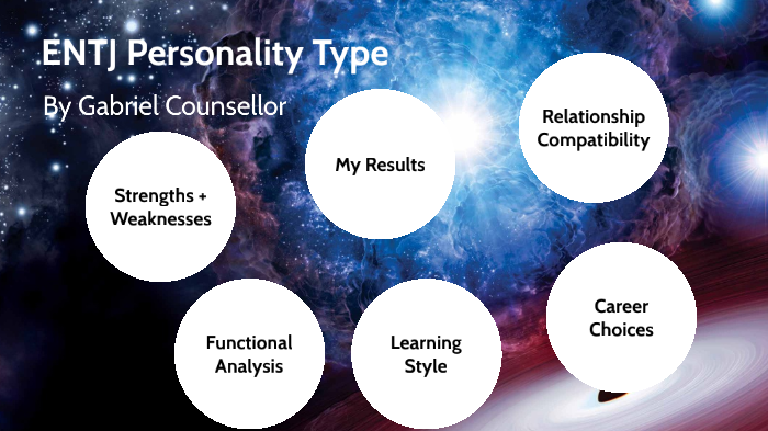 ENTJ Personality Type by Gabriel Counsellor on Prezi