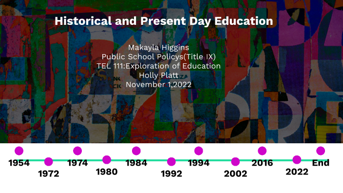 Historical and Present Day Education by Makayla Higgins on Prezi