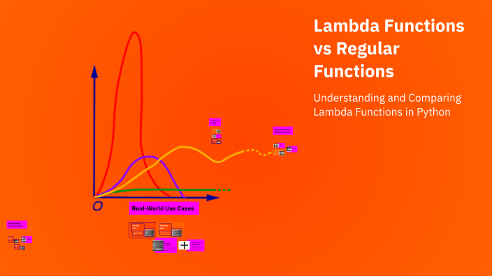 Lambda Functions vs Regular Functions by Jaspreet Singh on Prezi