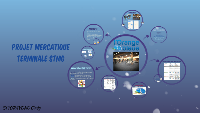 Projet mercatique by Cindy Sivoravong