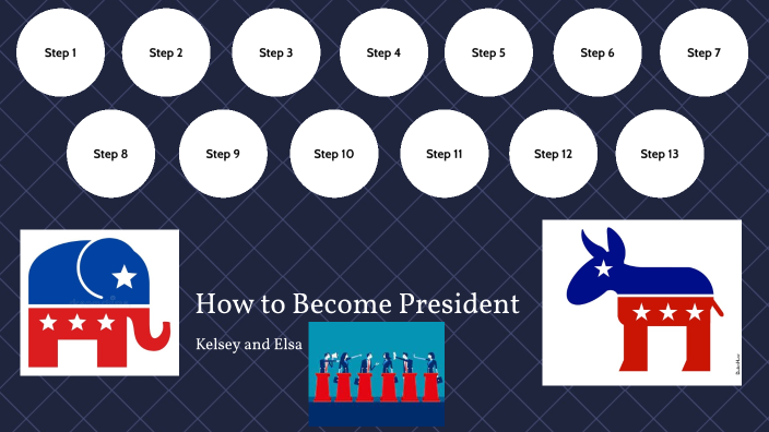 White House Presentation by Elsa Hildebrandt on Prezi