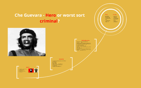 Che Guevara - Hero or worst sort criminal? by Yves Tch on Prezi