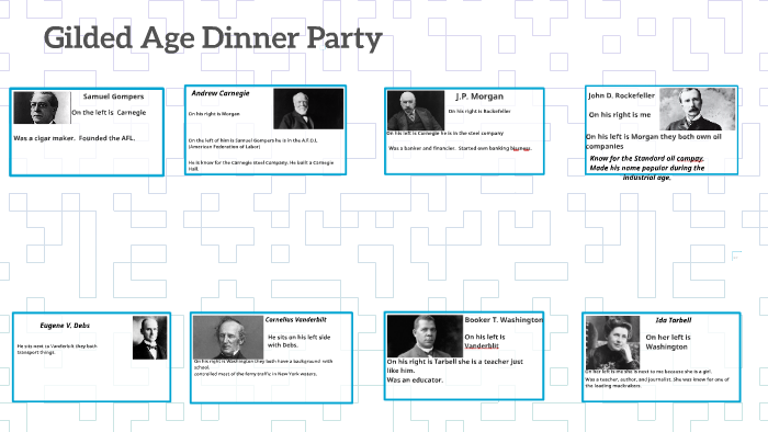 Gilded Age Dinner Party by paige keller on Prezi