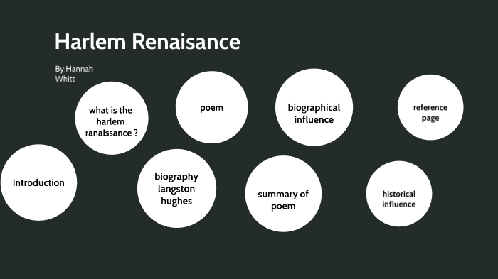 harlem renaissance by hannah whitt on Prezi