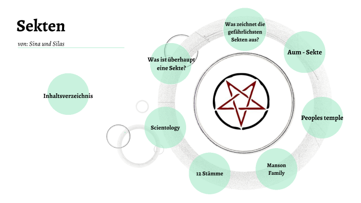 Kopie von Die 5 gefährlichsten Sekten by Lukas Müller on Prezi