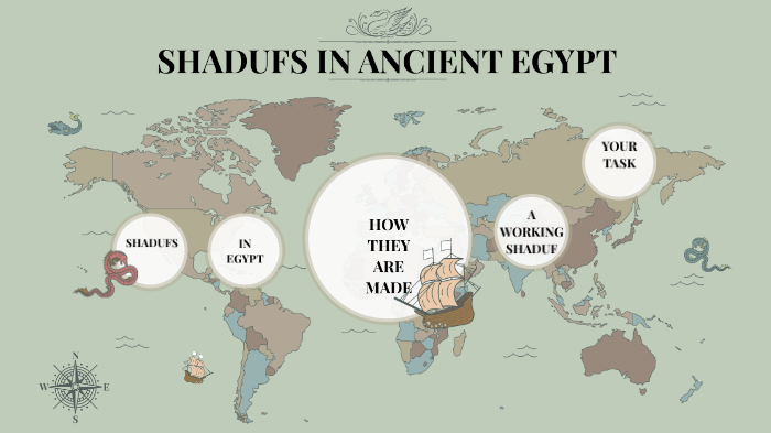 The Shaduf in Ancient Egypt by Laura Sullivan on Prezi