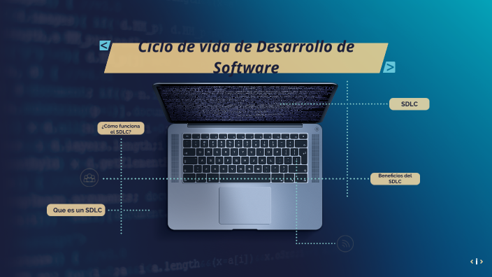 Ciclo de vida de Desarrollo de Software by Jhon Andrango on Prezi