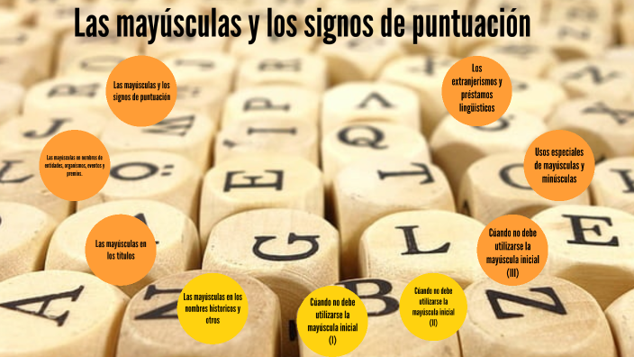 Las mayusculas y los signos de puntuación by Doménica Avilés on Prezi
