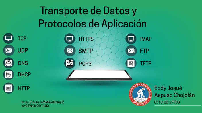 Transporte de Datos y Protocolos de Aplicación by Eddy Aspuc on Prezi