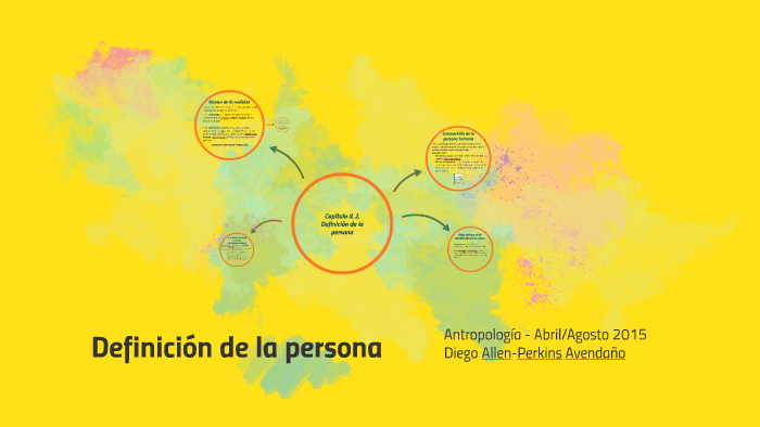Definición de la persona by D A A-P on Prezi