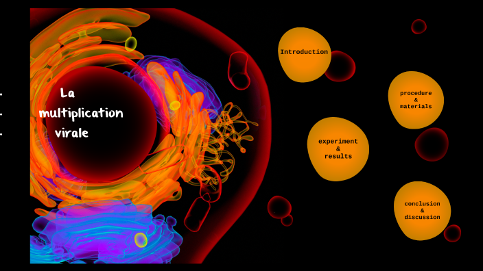 La multiplication virale by sami lam on Prezi