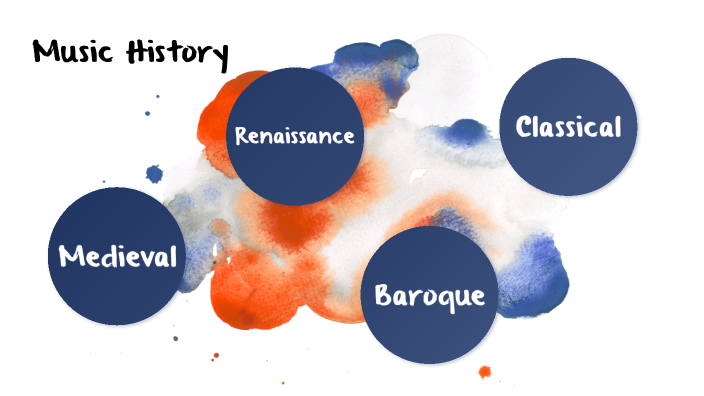 7th Grade Music History by Jessica Holmes on Prezi