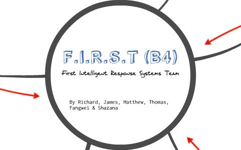 Intelligent Fire Fighting System by James Downes on Prezi