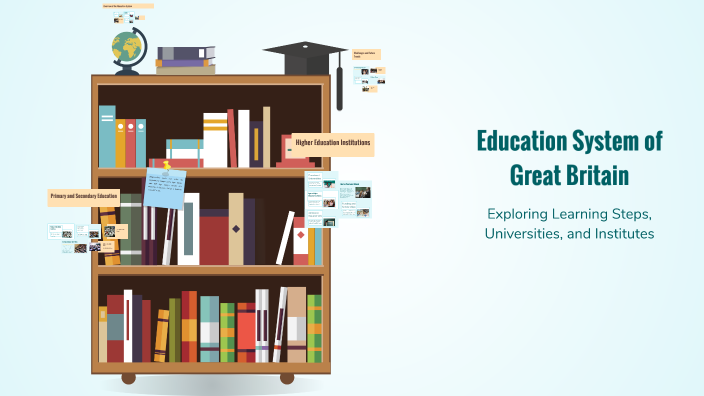 Education System of Great Britain by Jaqsimuratova Hurliman on Prezi