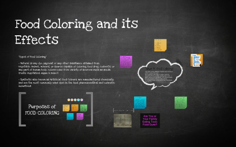 Food Coloring and Its Effect by Patrick Jzawo on Prezi
