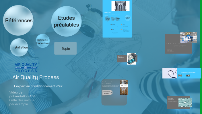 Air Quality Process by Pierre LEONARD on Prezi