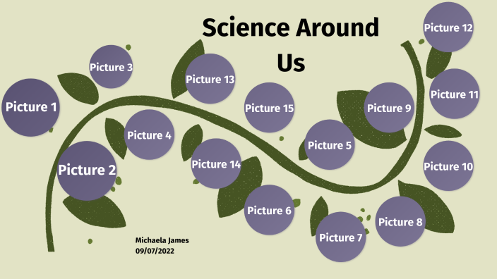 Science Around Us Photo by michaela james on Prezi