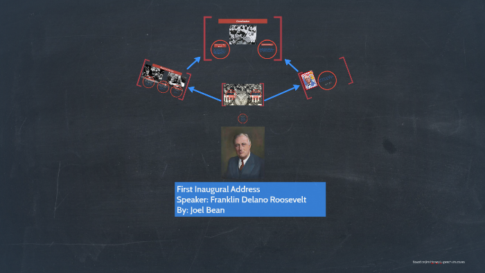 First Inaugural Address by Joel Bean on Prezi