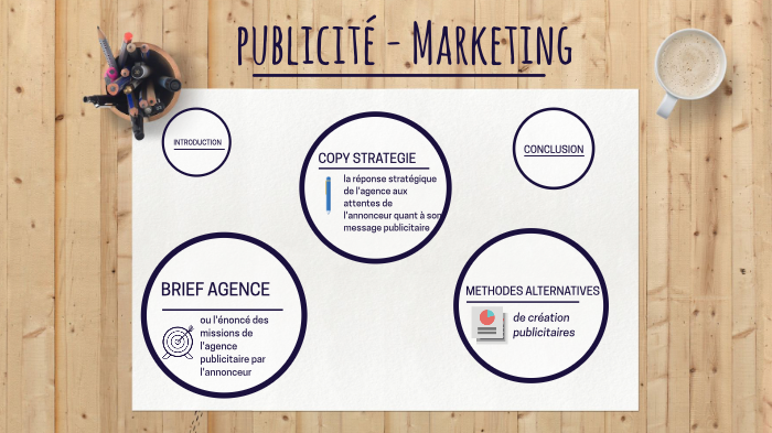 DU BRIEF AGENCE A LA COPY STRATEGIE by marie daudin on Prezi