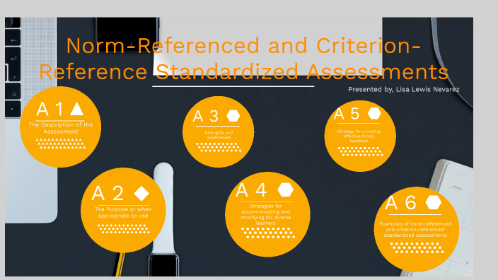 Norm-Referenced and Criterion-Referenced Standardized Assessments by ...