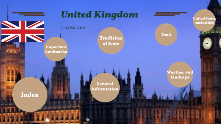 presentacio angles by laia riu rubio on Prezi