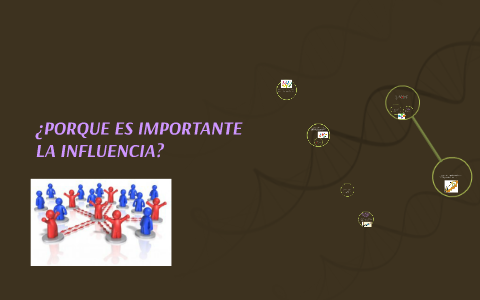 La importancia de la influencia by Juanes Rios on Prezi