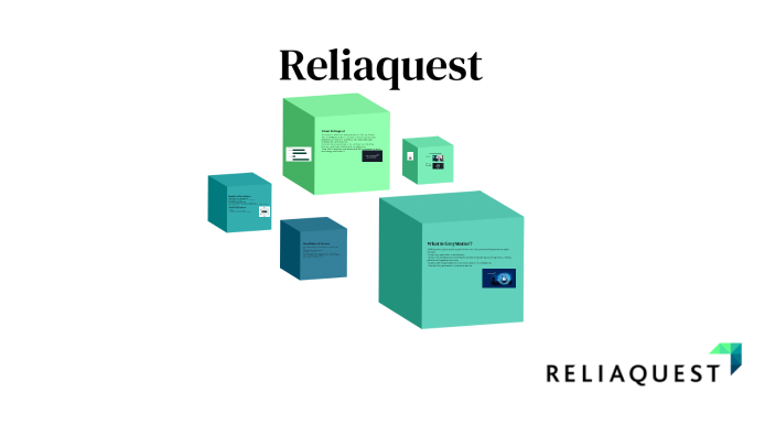 Life with Reliaquest by Grace Siewert on Prezi