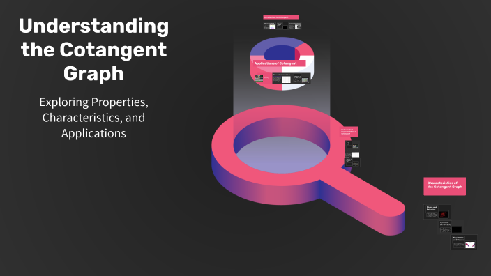 Understanding the Cotangent Graph by Muhammed Nabeel on Prezi