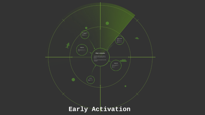 Early Activation by gunner carter on Prezi
