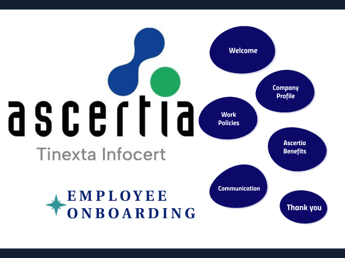 Ascertia_Employee onboarding by Aisha Kanwal on Prezi