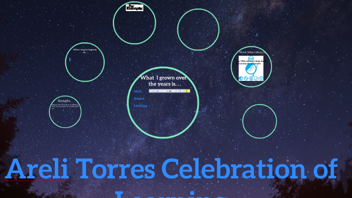 Areli Torres Celabration of Learning by Areli Torres on Prezi