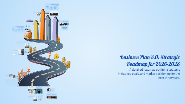 Business Plan 3.0: Strategic Roadmap for 2026-2028 by Nur Adlina on Prezi
