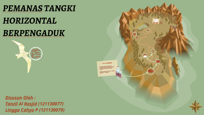 PEMANAS TANGKI HORIZONTAL BERPENGADUK by AL Rasjid on Prezi