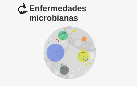 Enfermedades microbianas by FABIAN JIMENEZ on Prezi