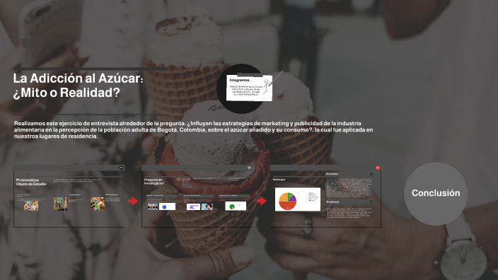 La Adicción al Azúcar by Andrea Velasco on Prezi