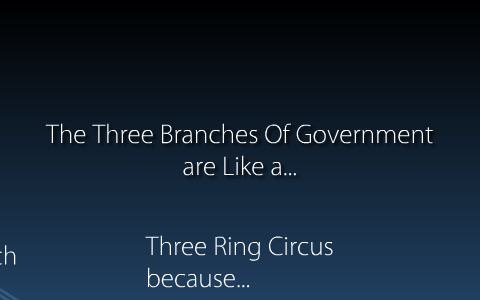 The Three Branches of Government are like a Three Ring Circus by morgan ...