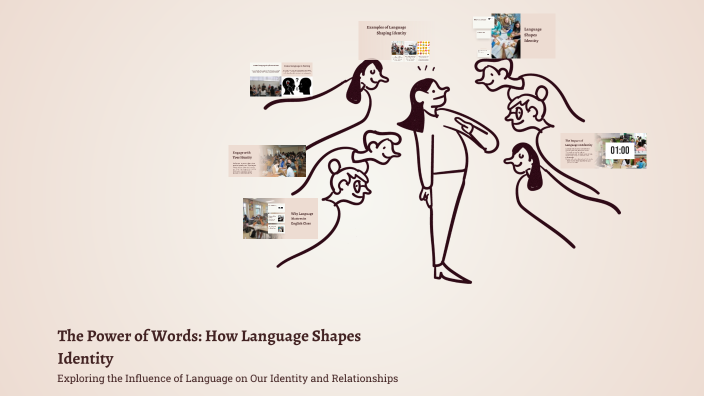 The Power of Words: How Language Shapes Identity by kyla shave on Prezi