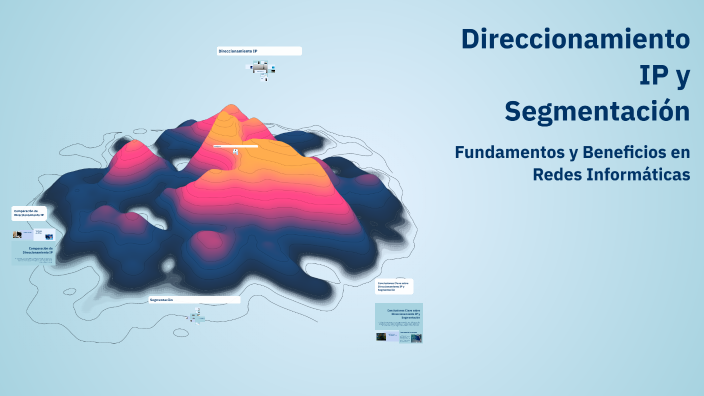 Direccionamiento IP y Segmentación by Santiago LOA on Prezi
