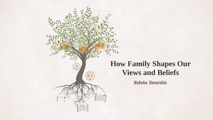 How Family Shapes Our Values and Beliefs by Rebeka Tanurdzic on Prezi