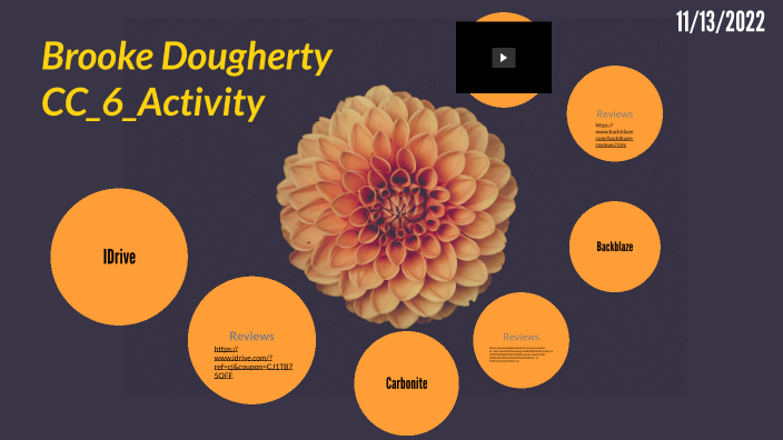 Presentation CC_6_Dougherty by Brooke Dougherty on Prezi