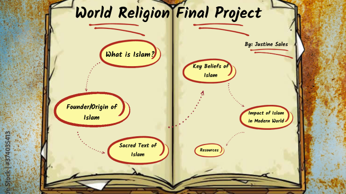 Islam World Religion Project by Justine Sales on Prezi
