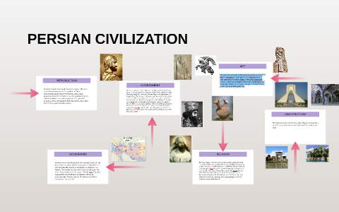 PERSIAN CIVILIZATION by Toh Jia Yi on Prezi