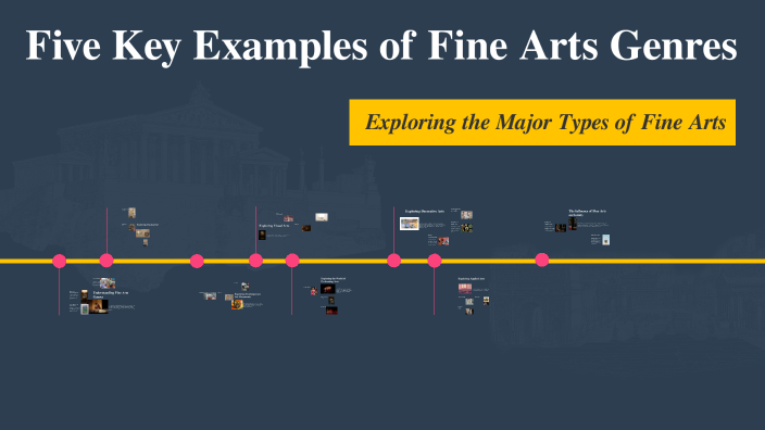 Five Key Examples of Fine Arts Genres by filip antczak on Prezi