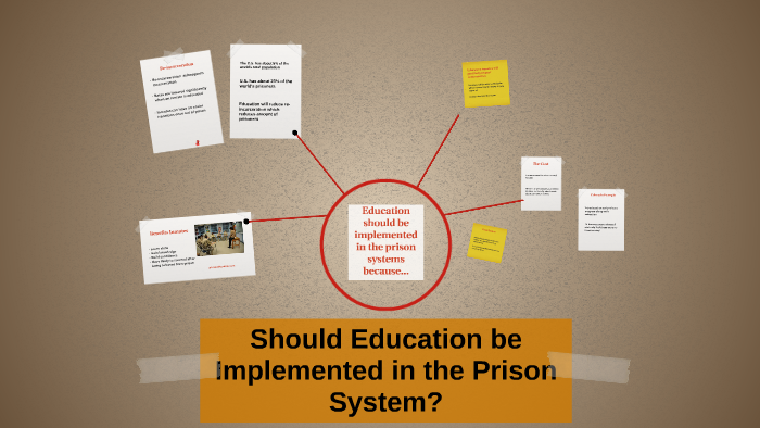 Should Education be Implemented in the Prison System? by Cienna Cook on ...