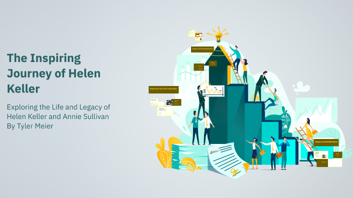 The Inspiring Journey of Helen Keller by Tyler Meier on Prezi