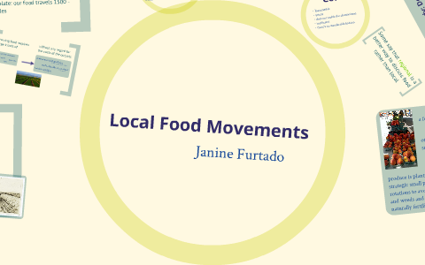 Local Food Movements by Vera Demenezes on Prezi