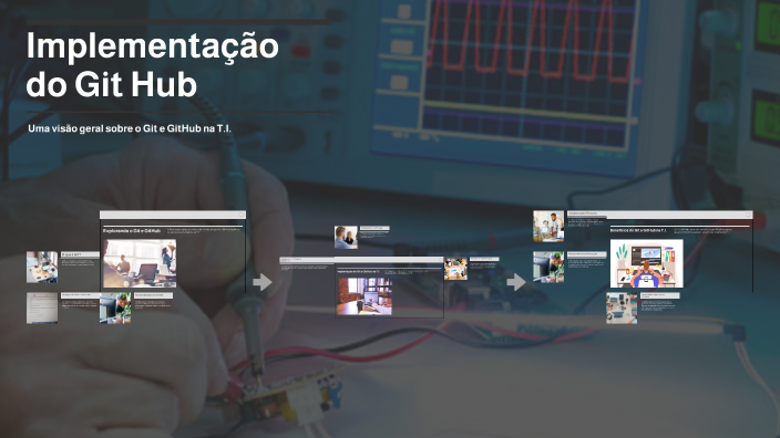 Implementação Do Git Hub By Julia Maria On Prezi
