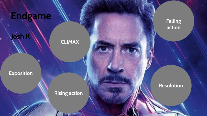 Endgame plot by Joshua kolodnicki on Prezi