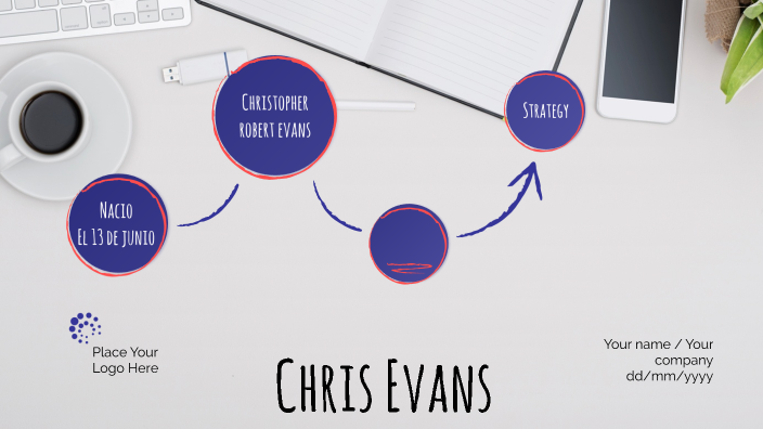 Chris Evans by Vanessita Evans on Prezi