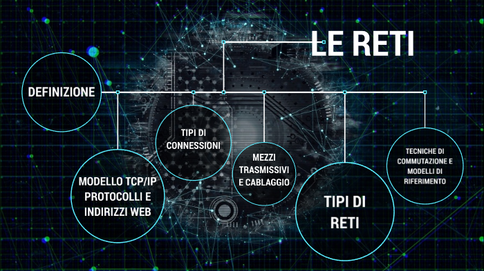 le reti by Marco Moscato on Prezi